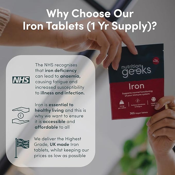Nutrition Geeks-Iron Tablets High Strength 14mg - 365 Tablets, 12 Mont ...