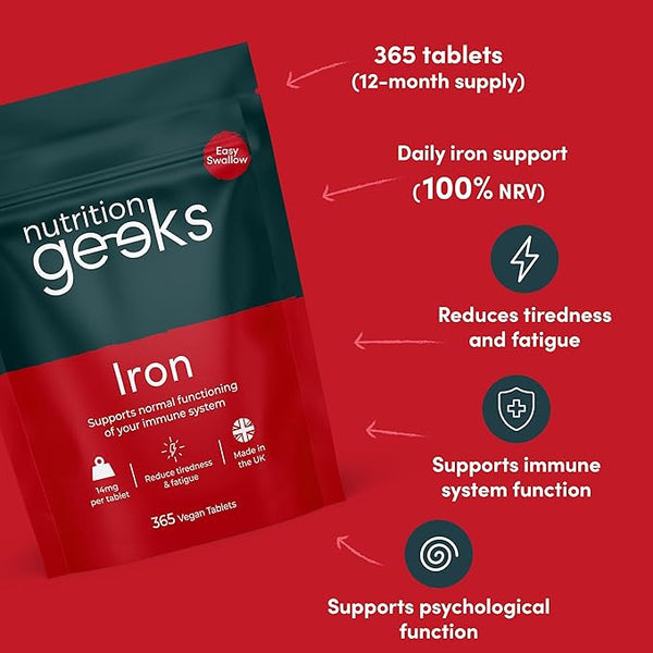 Nutrition Geeks-Iron Tablets High Strength 14mg - 365 Tablets, 12 Mont ...