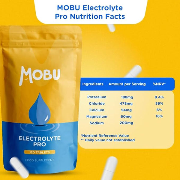 Mobu-Electrolyte Pro 120 Tablets with Potassium, Calcium, Magnesium an ...